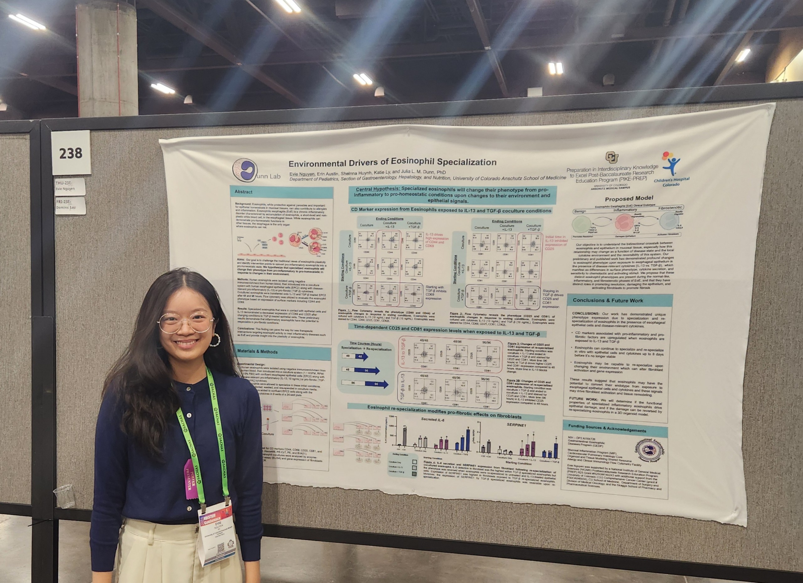 Dunn Lab News – Dunn Immunology Lab @ Anschutz